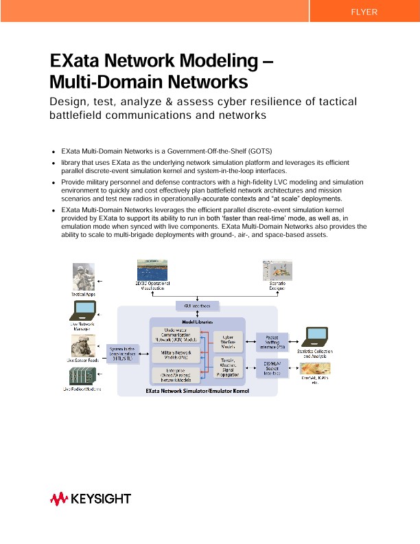 EXata Network Modeling - Multi-Domain Networks PDF Asset Page | Keysight